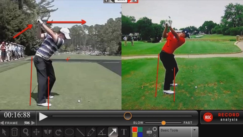 Rotaryswing - The Only Golf Swing Video You’ll Ever Need