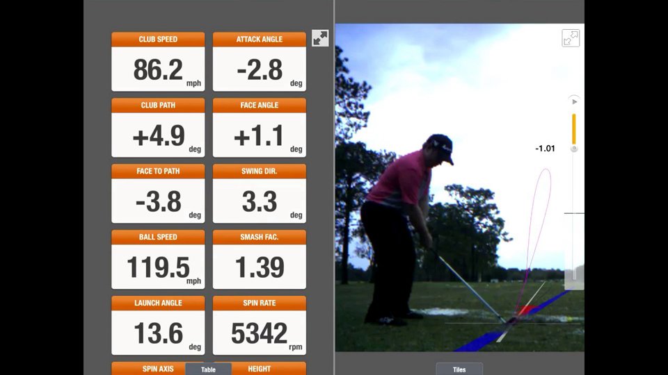 Rotaryswing - The Only Golf Swing Video You’ll Ever Need
